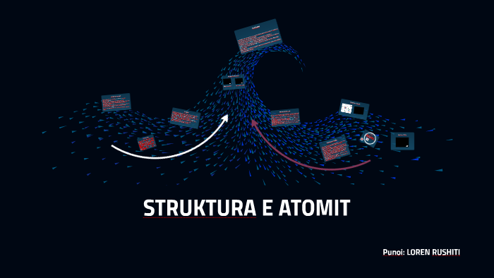 struktura e atomit by shkolla asdreni on Prezi