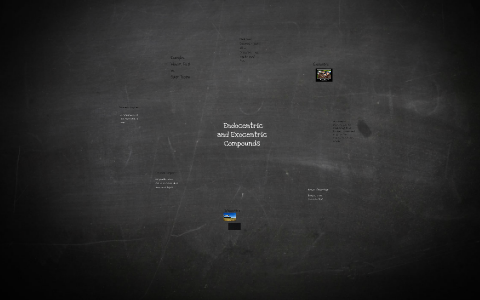 Endocentric and Exocentric Compounds by alex szucs on Prezi