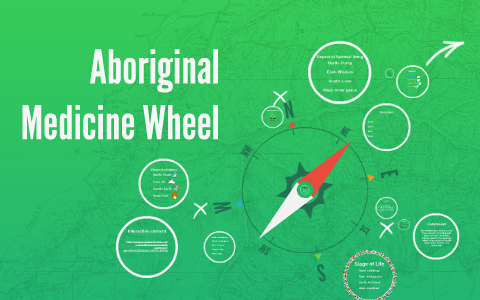 Aboriginal Medicine Wheel by kelsey kleiter on Prezi