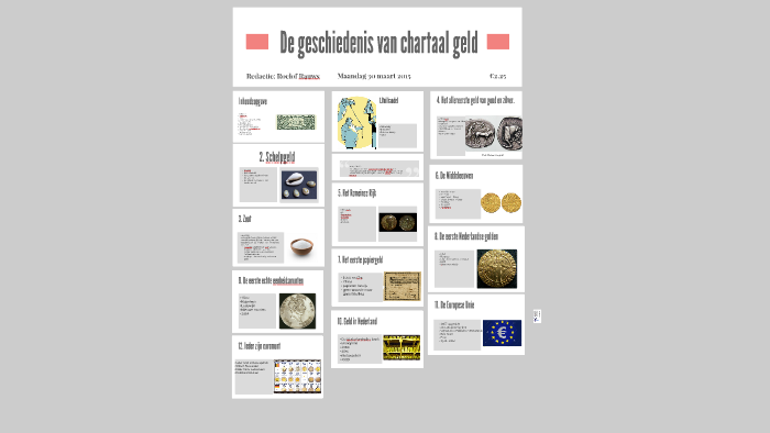 De geschiedenis van chartaal geld by on Prezi
