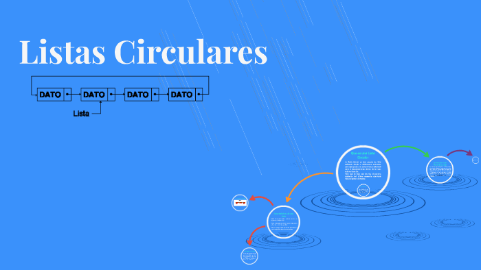 Listas Circulares by Misael Hdez