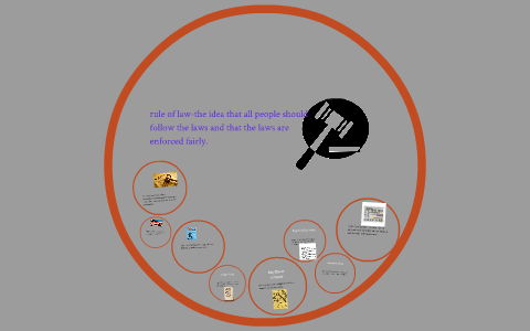 rule of law-the idea that all people should follow the laws by marco ...