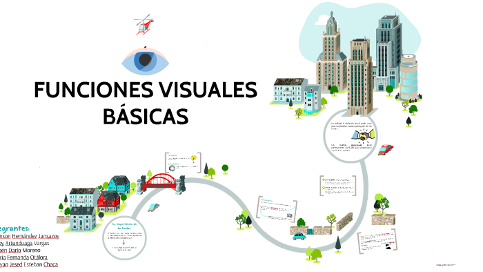 FUNCIONES VISUALES BÁSICAS by ruben dario moreno flores on Prezi