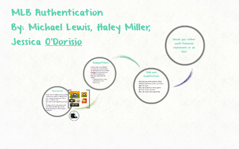 MLB Authentication by Haley Miller on Prezi