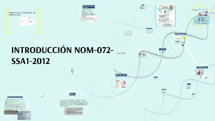 INTRODUCCIÓN NOM-072-SSA1-2012 by Hade Rodriguez on Prezi