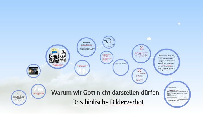 Gottesbild und Bilderverbot by Anneke Darsow on Prezi