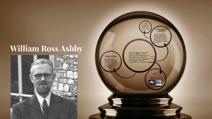 William Ross Ashby by Miguel Chavez on Prezi