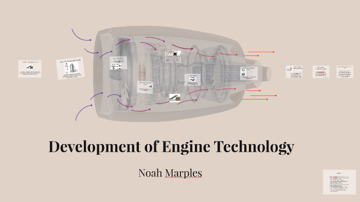 Development of Engine Technology by Noah marples on Prezi