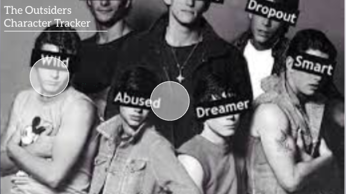 The Outsiders Character Tracker by Breoni Martin on Prezi