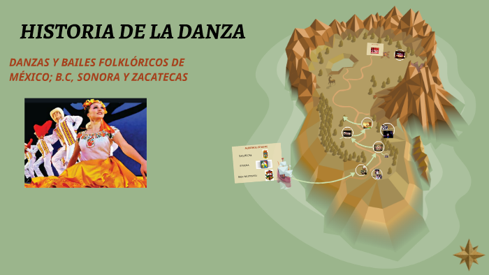HISTORIA DE LA DANZA by on Prezi