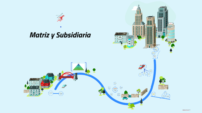 Matriz y Subsidiaria by Nathaly Robalino on Prezi