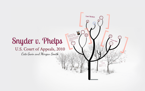 Snyder v Phelps Court Case by Morgan Smith on Prezi