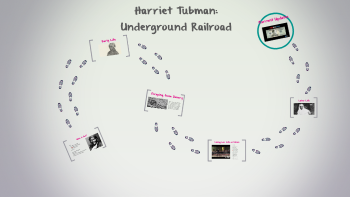 Harriet Tubman: Underground Railroad by Minji Kwon on Prezi