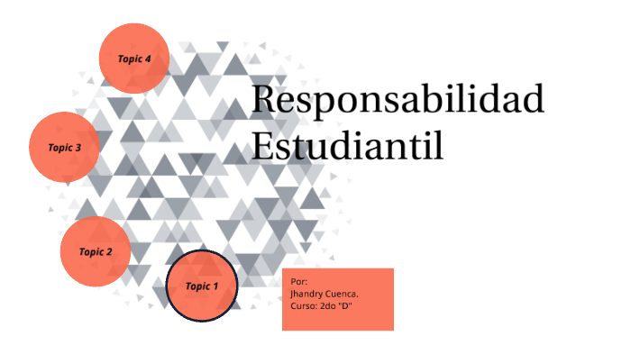 Responsabilidad Estudiantil by Jhandry Cuenca on Prezi