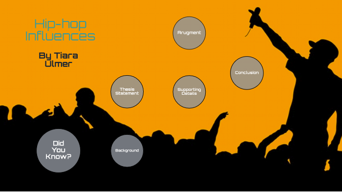 Hip-hop Influences on American Culture by Tiara Ulmer on Prezi