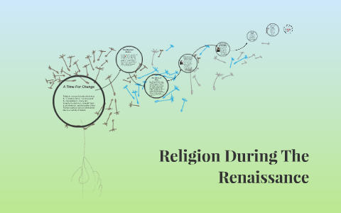 Religion During The Renaissance by Ken Tieu