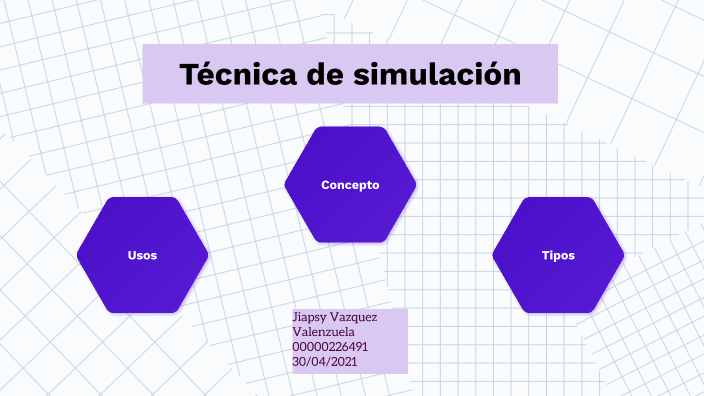 Técnica de simulación by Jiapsy Vazquez on Prezi
