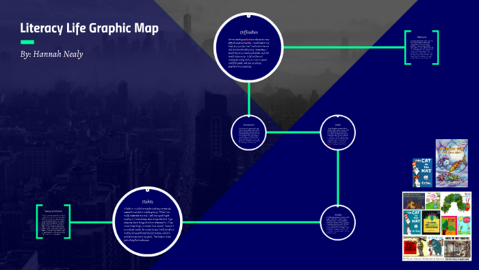 Literacy Life Graphic Map by Hannah Nealy on Prezi