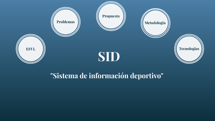 PresentacionSID by Rebeca Avecilla on Prezi