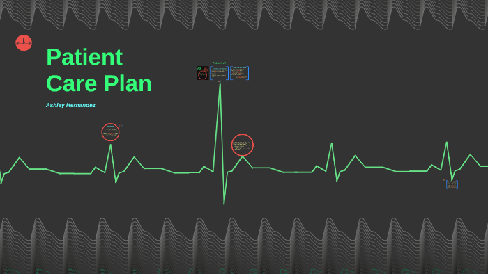 Patient Care Plan by on Prezi