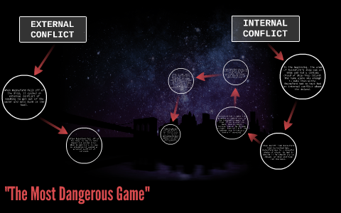 "The Most Dangerous Game" Conflicts by Megan Kepple on Prezi