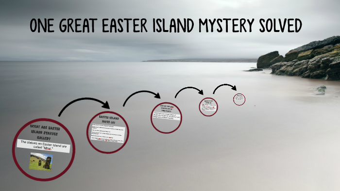 ONE GREAT EASTER ISLAND MYSTERY SOLVED by Susan Beaumont on Prezi ONE GREAT EASTER ISLAND MYSTERY SOLVED by Susan Beaumont on Prezi