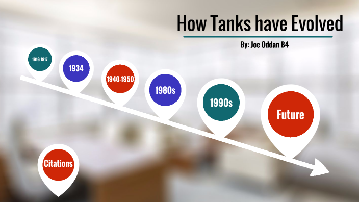 Evolution of Tanks by JOSEPH ODDAN on Prezi