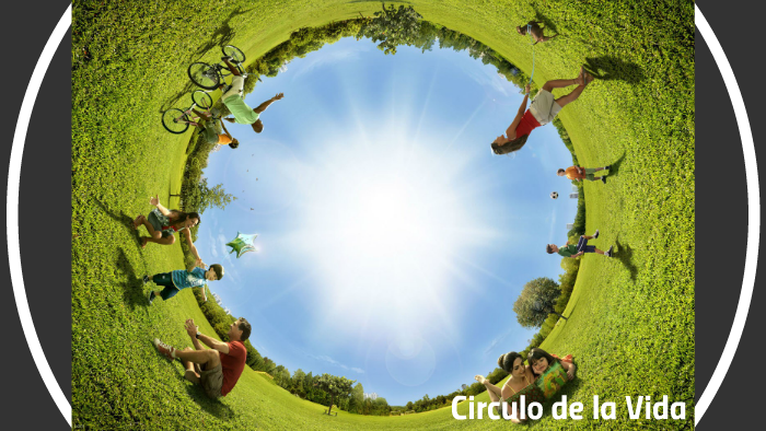 CIRCULO DE LA VIDA by Fernando Benitez on Prezi