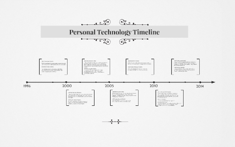 Personal Technology Timeline by Ralfy Fernandes