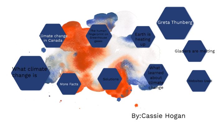 Climate Change/destruction of nature by Cassie Hogan on Prezi