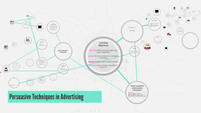Persuasive Techniques in Advertising by Sarah Wilson on Prezi