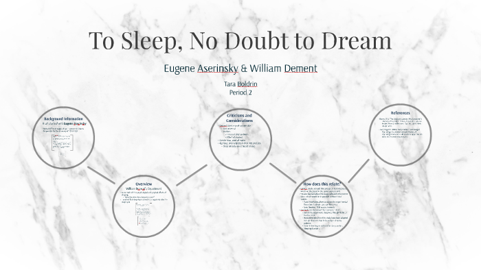 To Sleep no Doubt to Dream by Tara Boldrin on Prezi