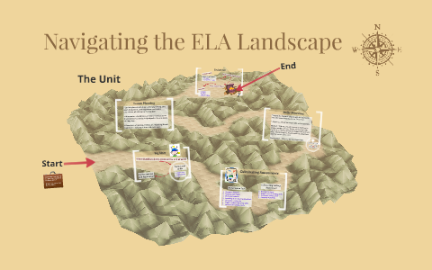 Navigating the ELA Landscape by diane salts on Prezi