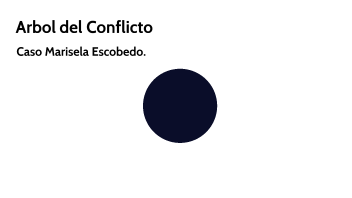 Árbol del Conflicto by Lizbeth Cisneros on Prezi