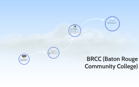BRCC by dalton smith on Prezi
