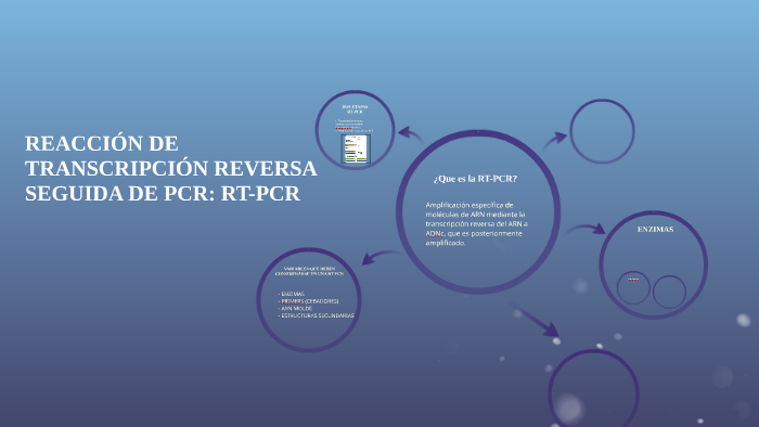 VARIANTES DE PCR: RT PCR by Veronica Grupe on Prezi