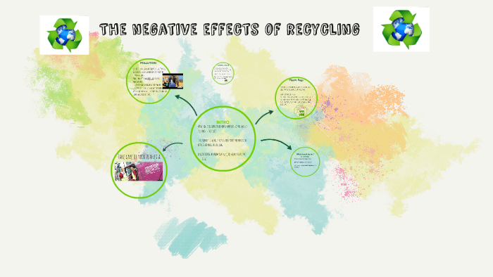 The negative effects of recycling by Michelle Sefa-Frimpong on Prezi