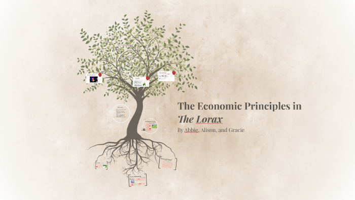 The Lorax Economic Principles by Gracie Andres on Prezi