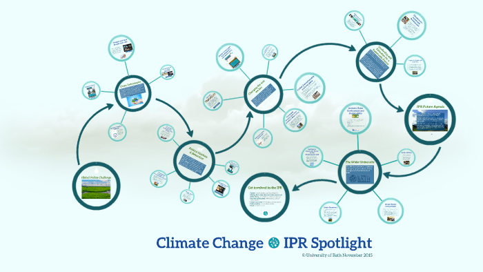 Climate Change IPR Spotlight by Geraldine Jones on Prezi