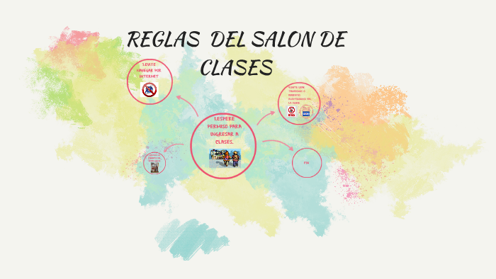REGLAS DEL SALON DE CLASES by Stefanny Bernal