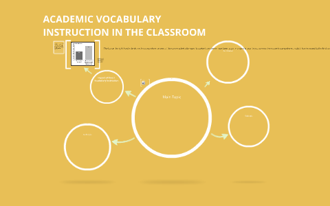ACADEMIC VOCABULARY INSTRUCTION IN THE CLASSROOM by khai guidinger on Prezi