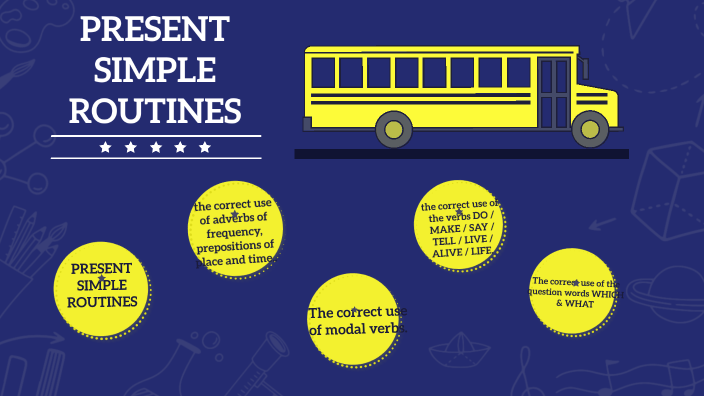 PRESENT SIMPLE ROUTINES by Octavio Diaz Gutierrez on Prezi