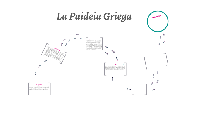 La Paideia Griega by francisca arce on Prezi
