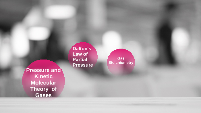 PETA GEN CHEM by joshua rivera on Prezi