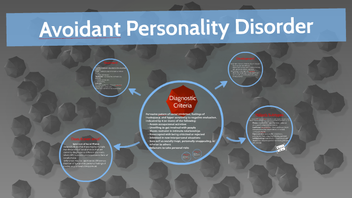 Avoidant Personality Disorder by Jessica Snype on Prezi