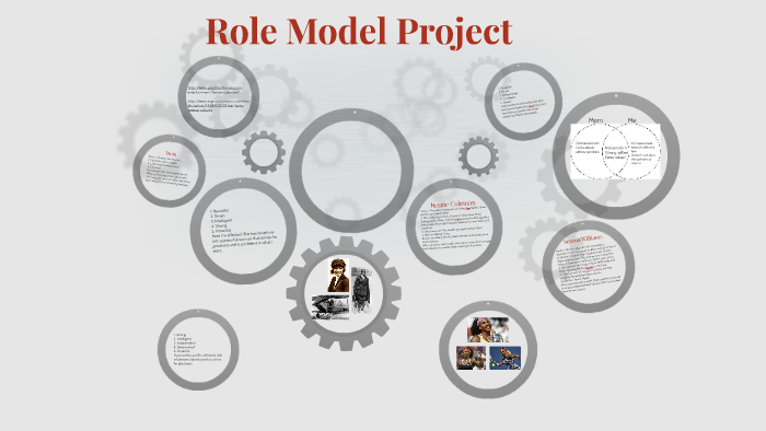 Role Model Project by deja pollard on Prezi