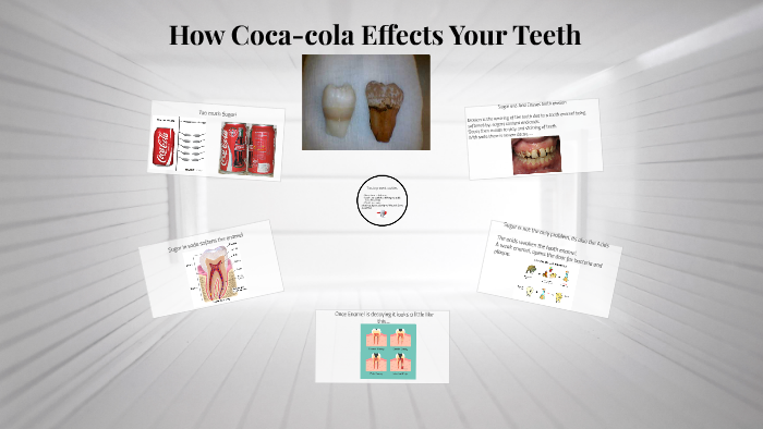 How Coca-cola affects your teeth by Francis Contreras on Prezi