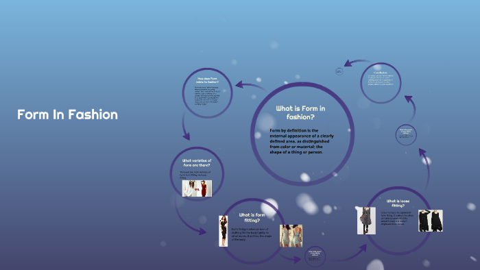 What is Form in fashion? by Micah Martinez on Prezi