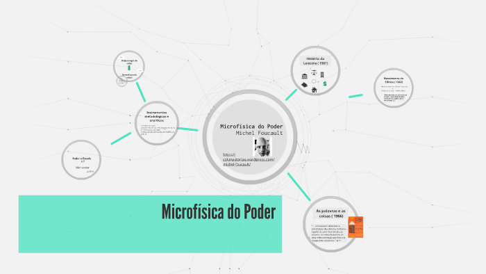 Microfísica do Poder by Renata Ramos on Prezi