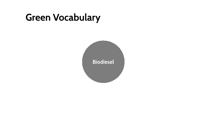 green vocabulary by Brandon Howard on Prezi